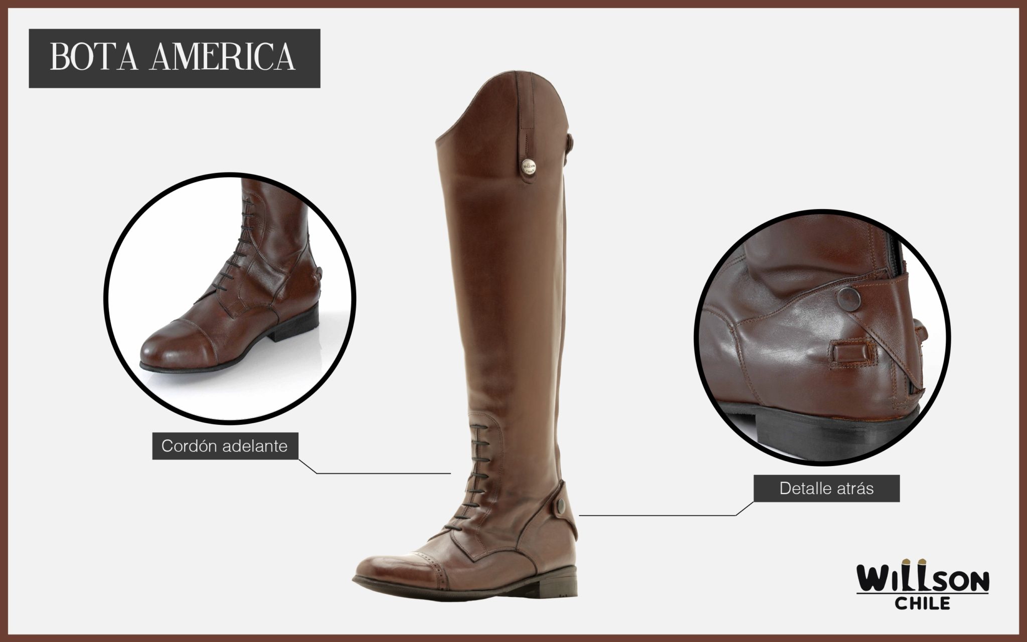 Catálogo - Botas Willson